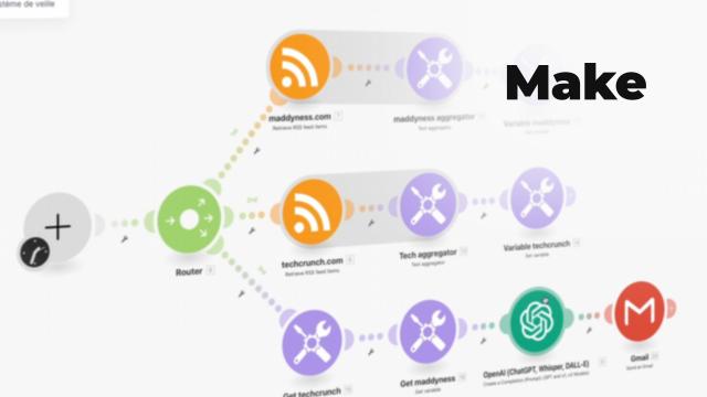 Nos Formations | Elephorm